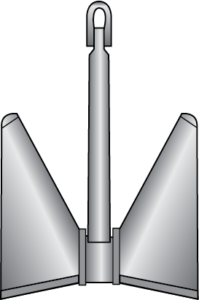 Equipos de Muelle: Anclas, Defensas y Boyas | RPSales